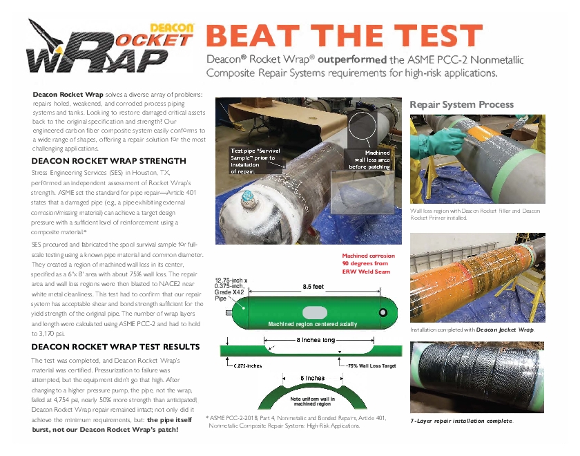 Pipe Wraps Manufacturer | Jet-Lube