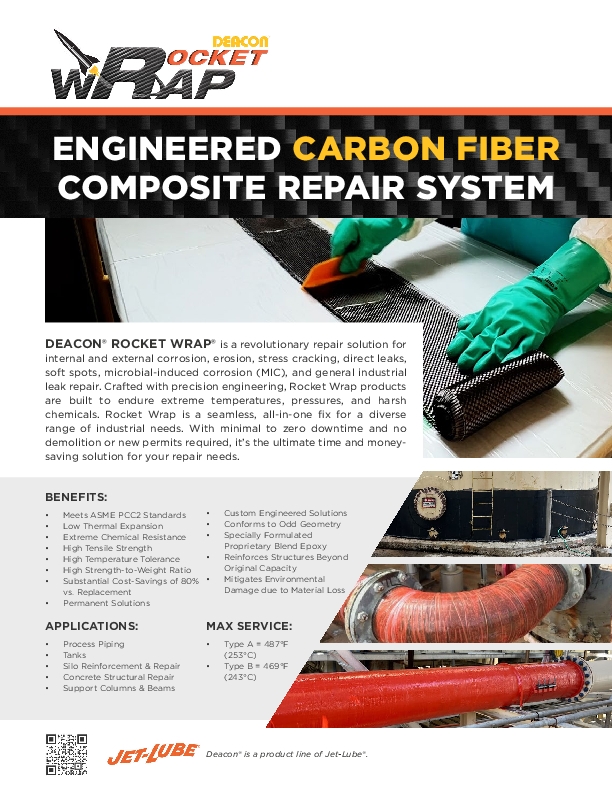 Pipe Wraps Manufacturer | Jet-Lube